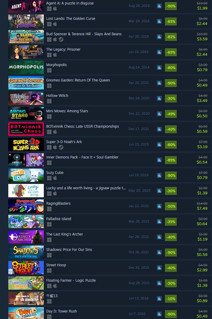 Wario64 on Twitter: "Steam weeklong deals https://bit.ly/2sGAhRs"