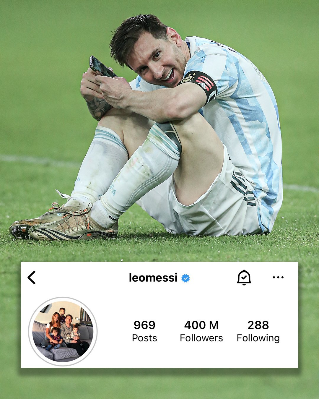 RonaƖdo Se Convierte En La Primera Persona Con Más Seguidores En