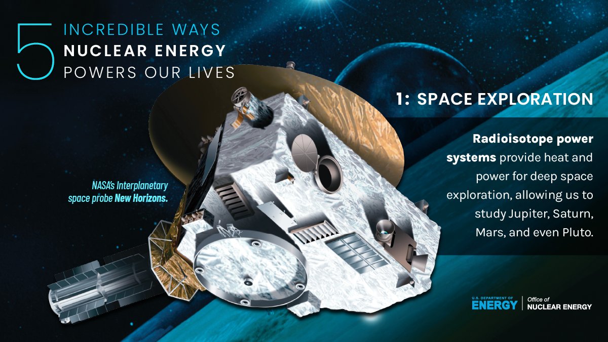 Nuclear Powered Space Probe