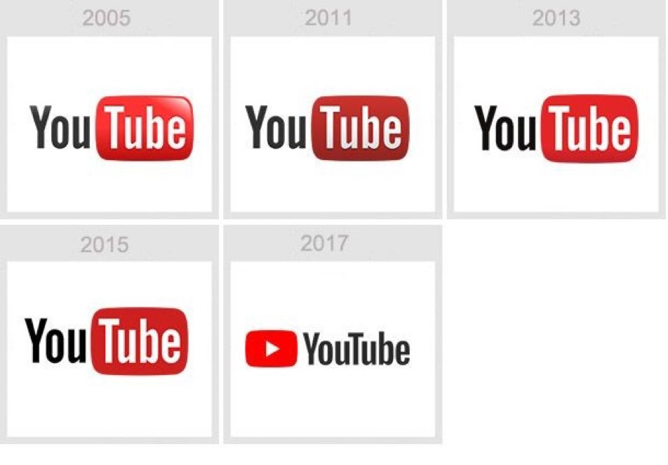 Youtube Logo 2005