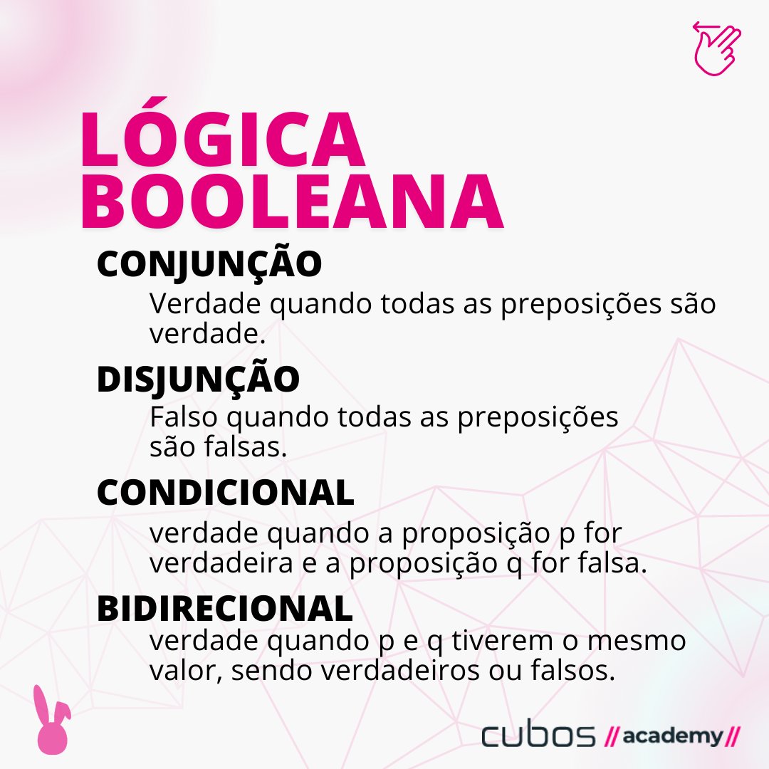 Tudo sobre lógica - Thread from Engenheira Coelho @EngineerRabbit ...