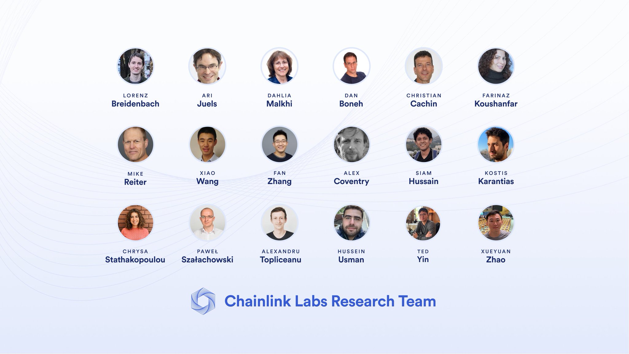 Chainlink on Twitter: "The @ChainlinkLabs Research Team consists of world-renowned researchers ...
