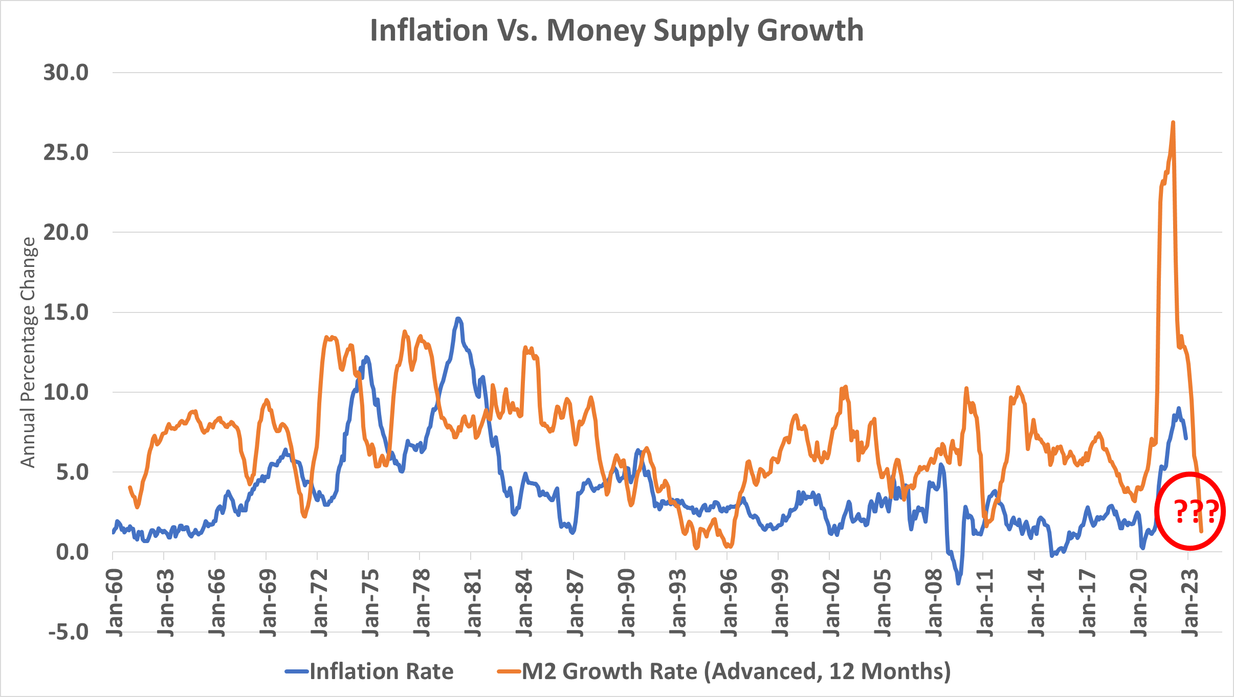 David Lin (@davidlin_TV) / Twitter