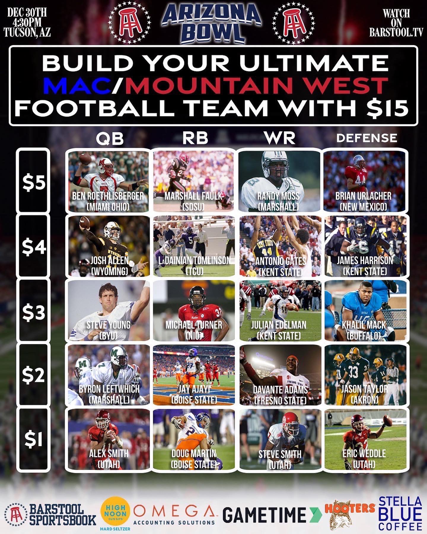 Barstool Sports on Twitter: "What ultimate MAC/ Mountain West team are you building with $15 ...