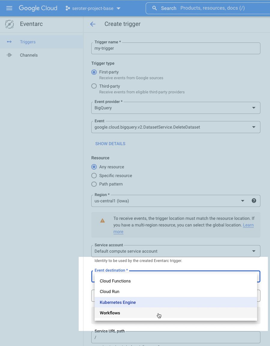 Richard Seroter on Twitter: "1/ Want to respond to thousands of events happening within ...