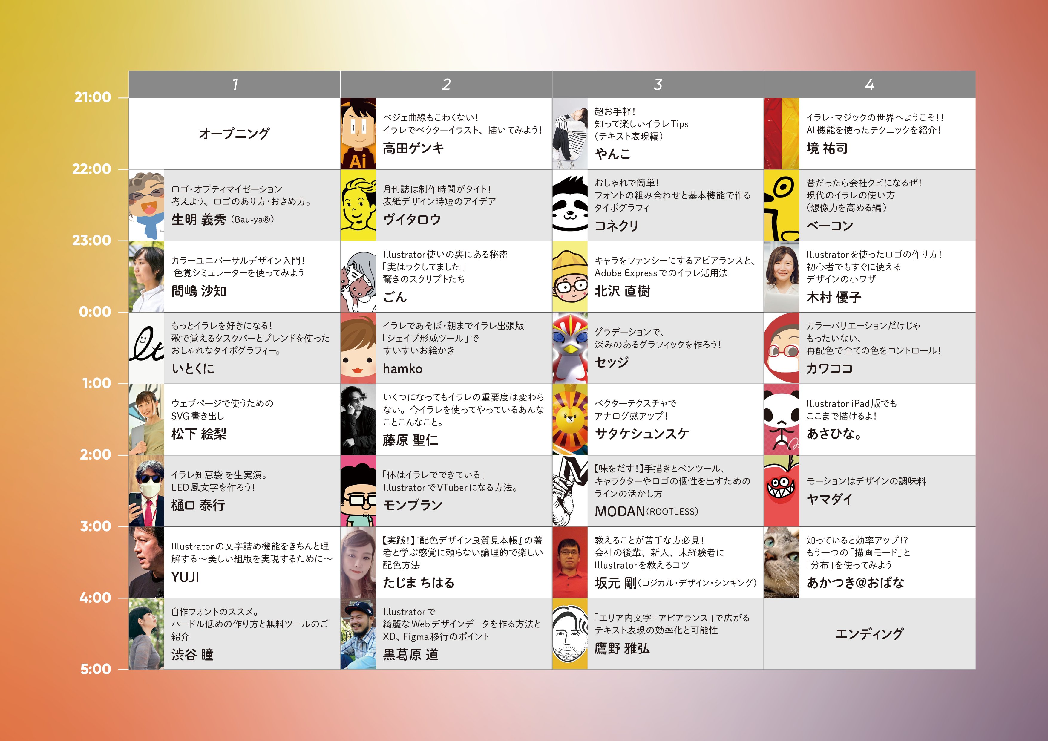 DTP Transit on Twitter: "年末（12月28日）に開催予定の #朝までイラレ 、開催まで8日。お申し込みが1,200人を超えました!! ※タイムテーブルを発表します ...