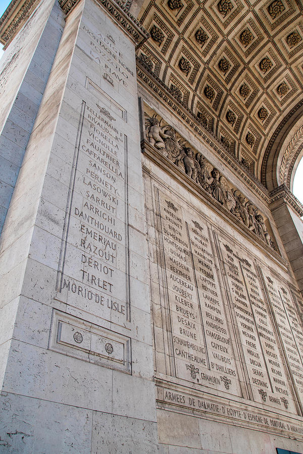 Writing The Arc De Triomphe
