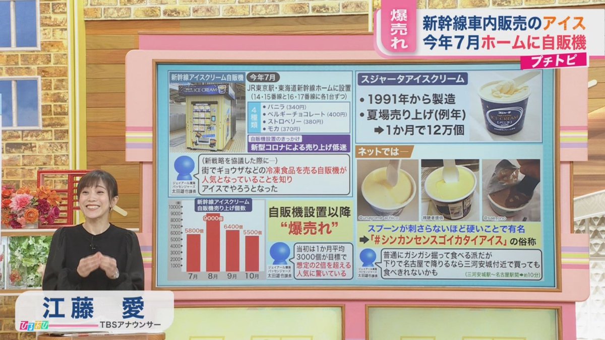 城丸香織 on Twitter: "熱い人気！ #シンカンセンスゴイカタイアイス ホーム自販機爆売れ こちらは「ヤヤカタ」 https://tokyo-np.co.jp/article/220792"