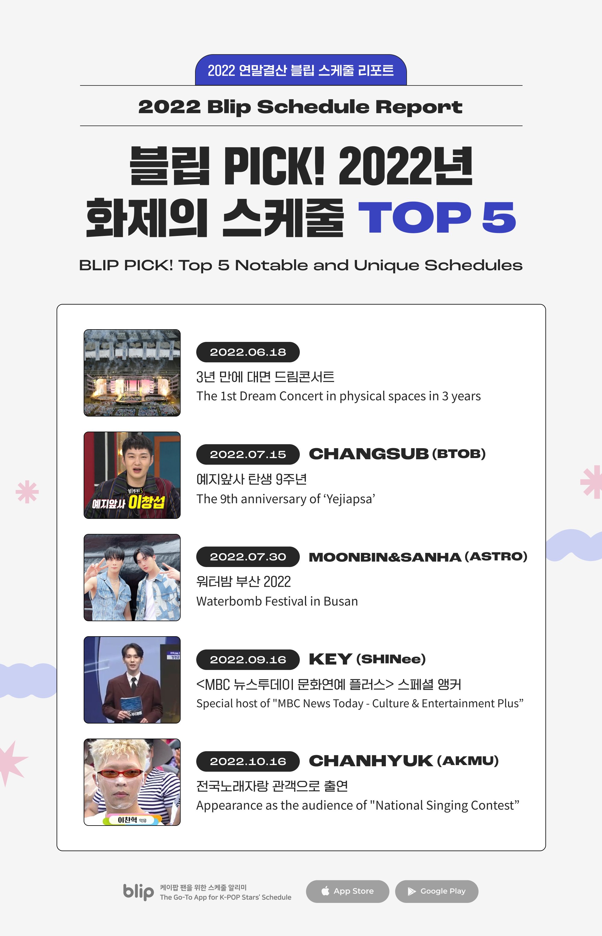 블립 blip on Twitter: "[📝ᐢ•ᴗ•] #블립 2022 연말 결산 스케줄 리포트 【🗓스케줄이 가장 많았던 아티스트 TOP 10】 Top 10 Artists ...