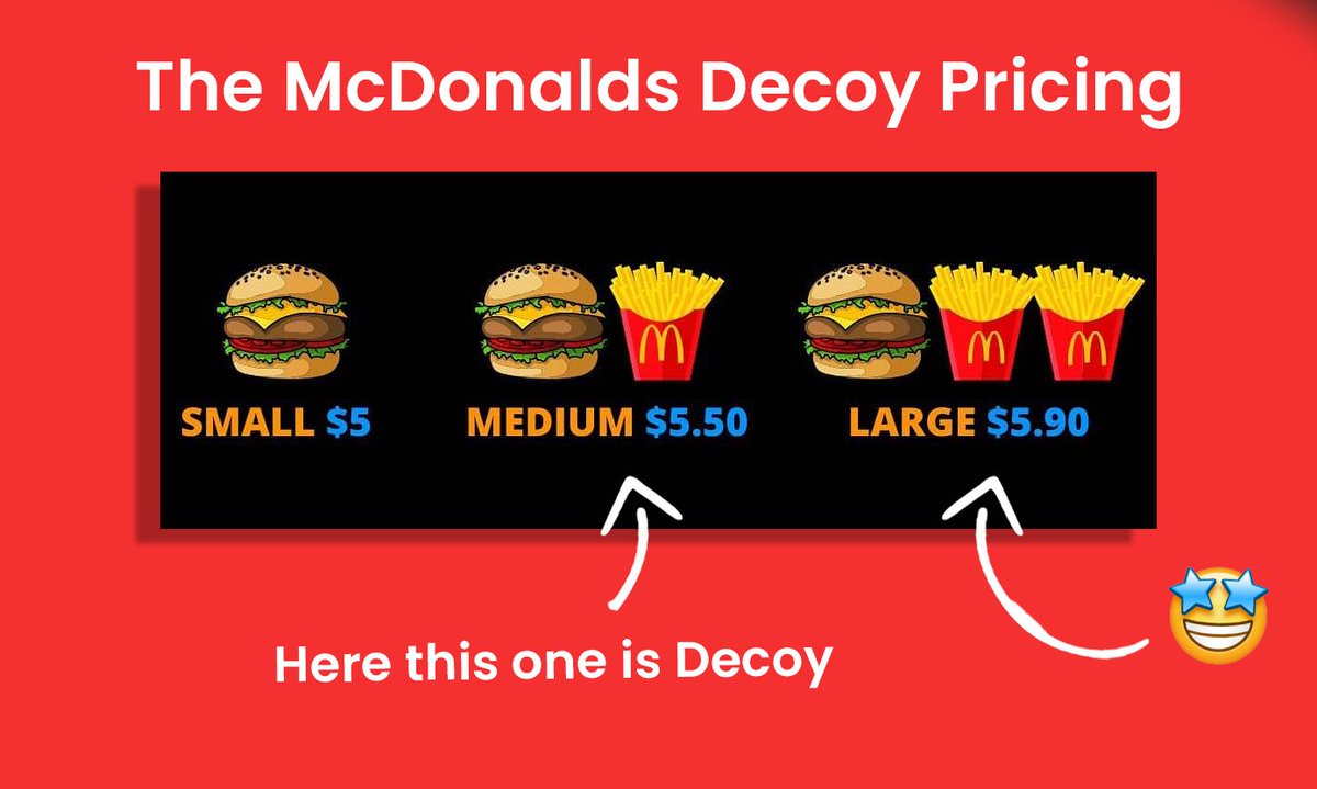 Apple, Amazon, McDonalds used 3 clever pricing psychology to sell ...