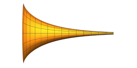 Topology Fact on Twitter: "Triangles on a pseudosphere https://johndcook.com/blog/2021/11/28 ...