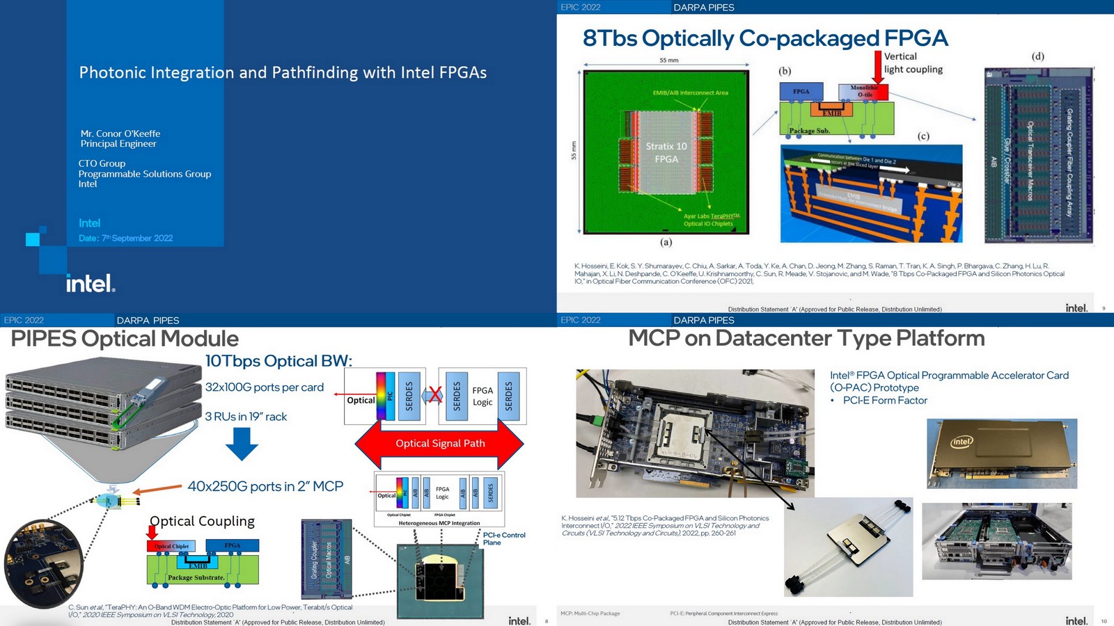OGAWA, Tadashi on Twitter: "=> "Fanout Module Integrating a Photonic Integrated Circuit", AMD ...