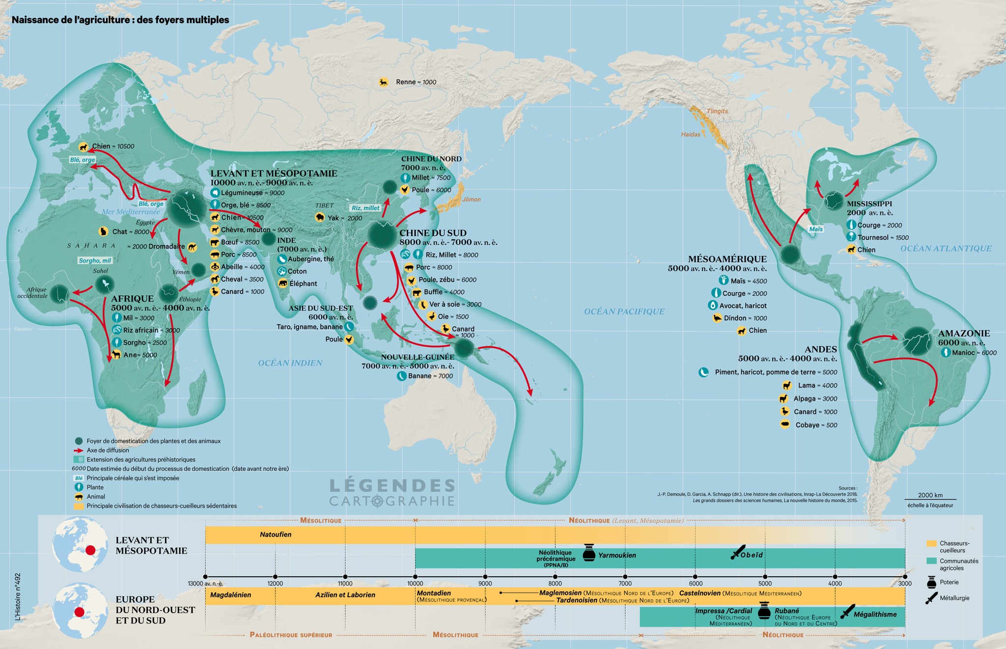 Spread Of Agriculture Map
