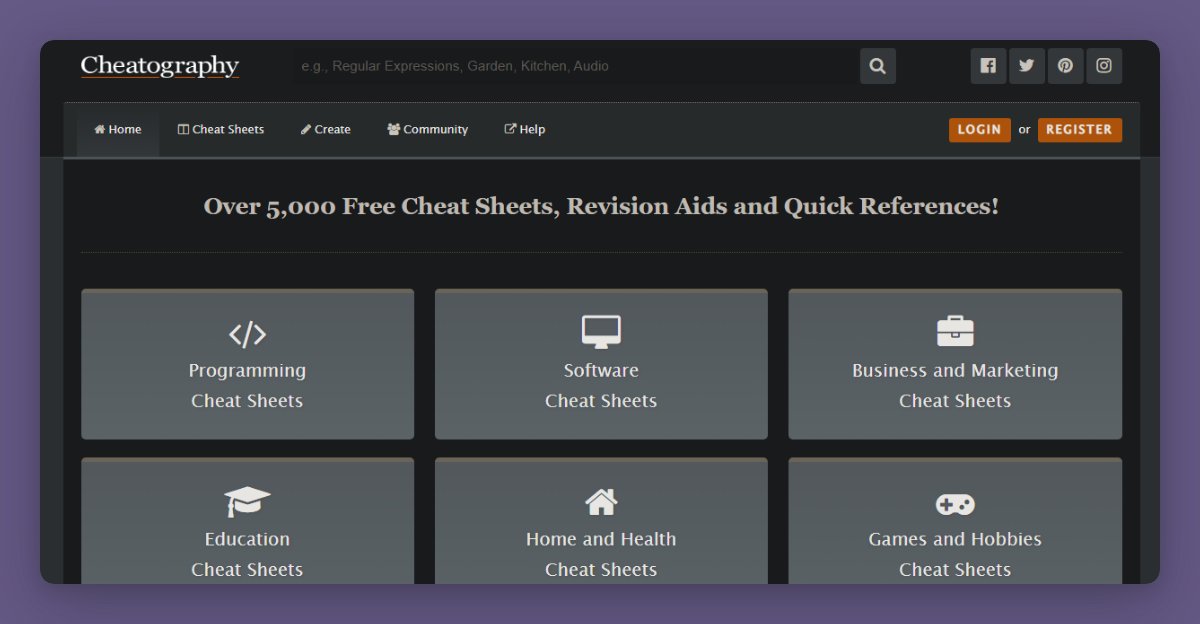 Must have cheatsheets for developers🚀 A thread⬇ - Thread from Ishrat ...