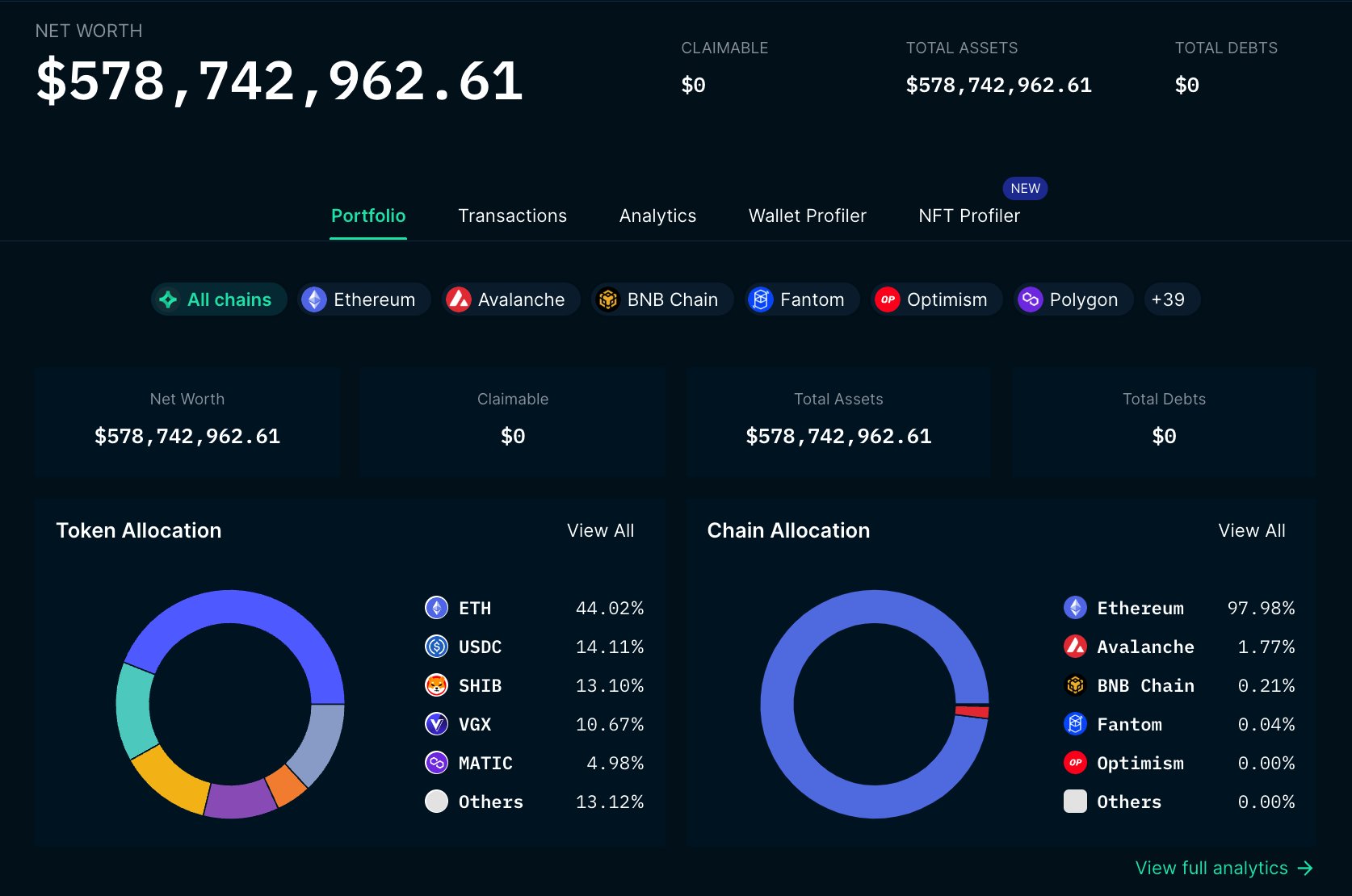 Nansen 🧭 on Twitter: "As Binance US wins the bid to acquire Voyager assets, let's take a look at ...