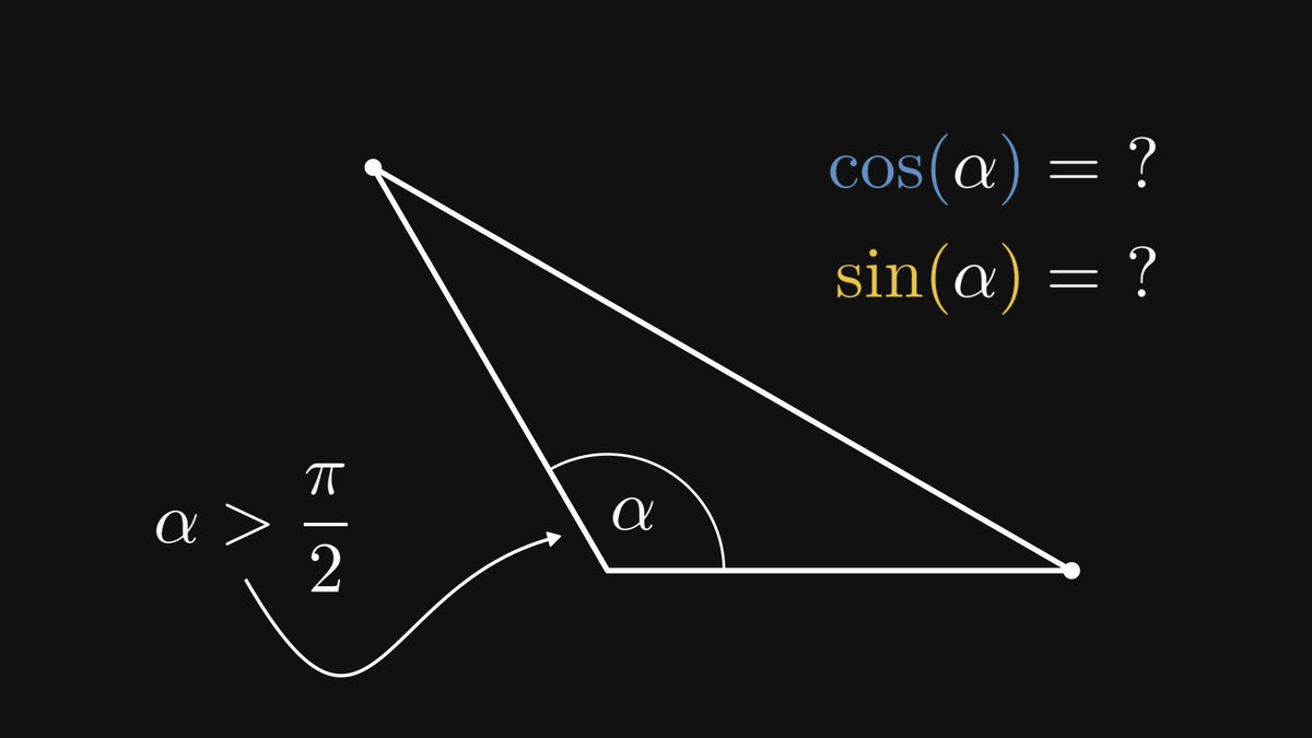 This is not a trick: the cosine of the imaginary number 𝑖 is (e⁻¹ + e ...