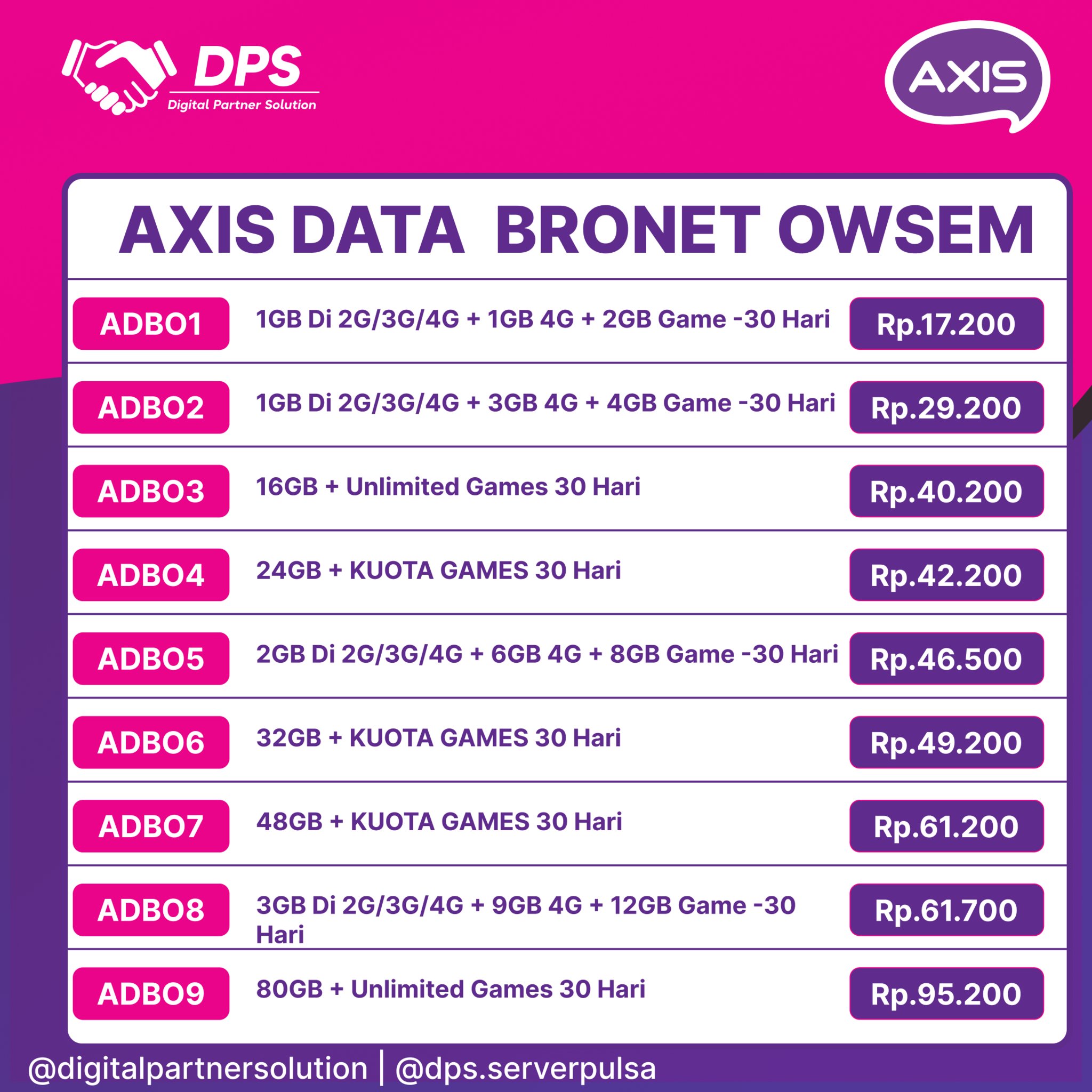 Digital Partner Solution (@server_dps) / Twitter Digital Partner Solution (@server_dps) / Twitter