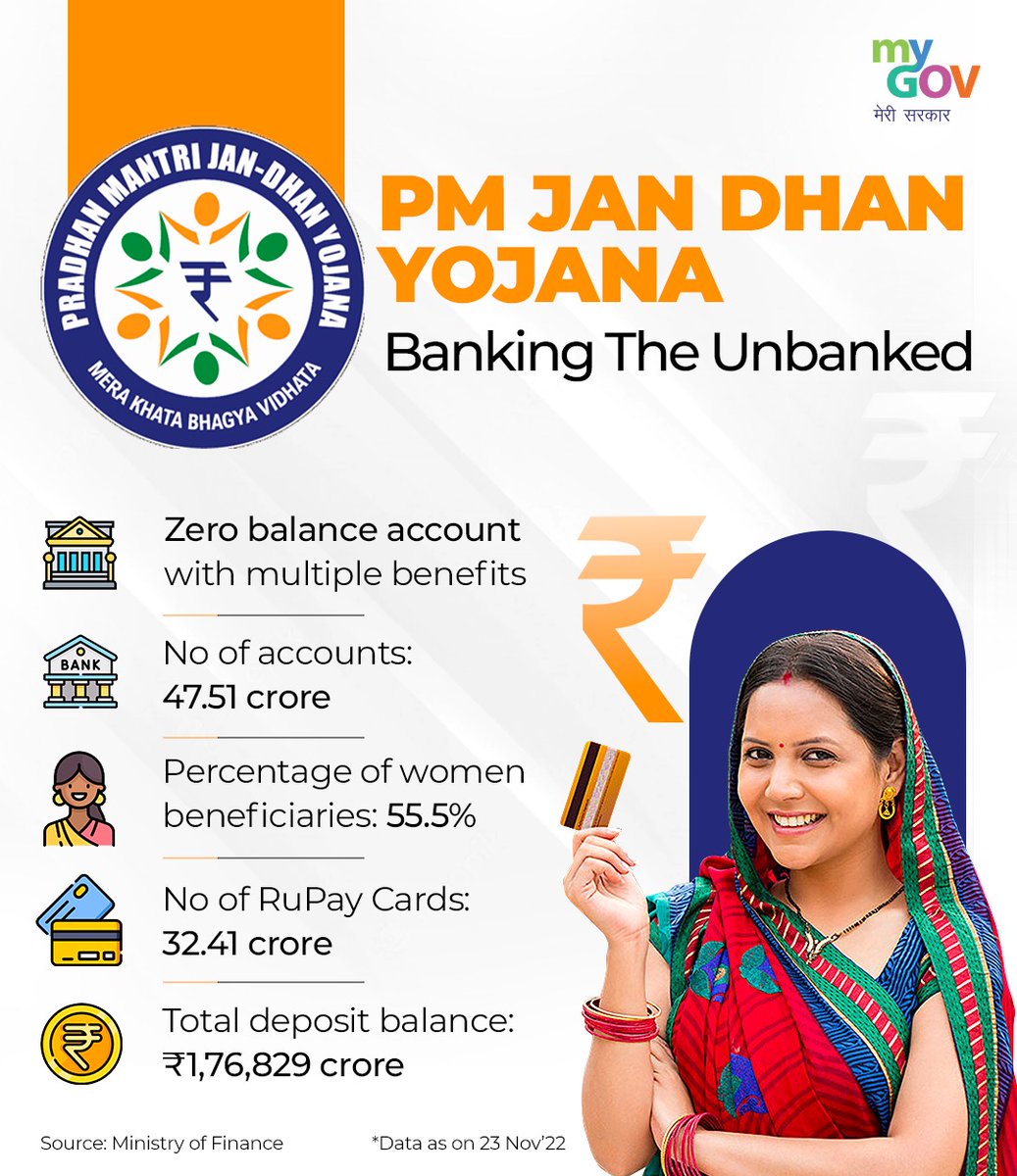 DFS on Twitter: "RT @mygovindia: The world's largest financial inclusion program - Jan Dhan ...
