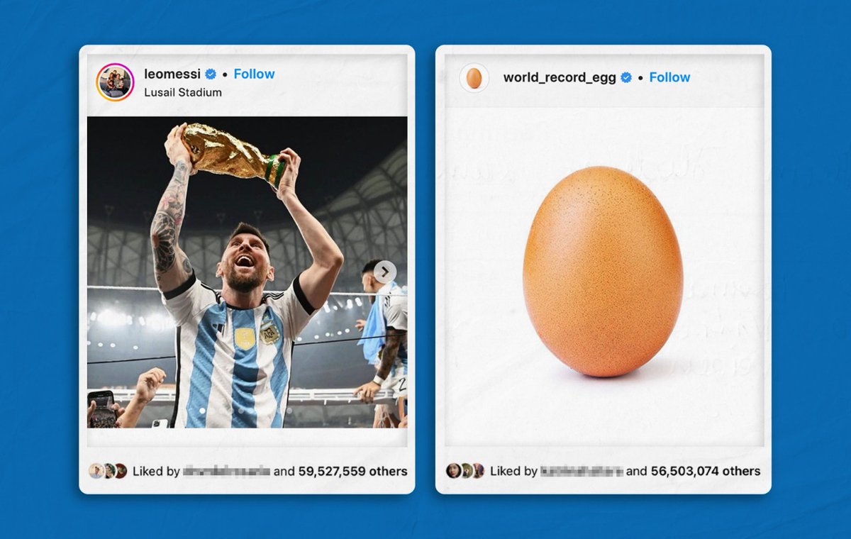 Messi Beats The Egg 🏆 Look Argentine Professional Footballer Lionel