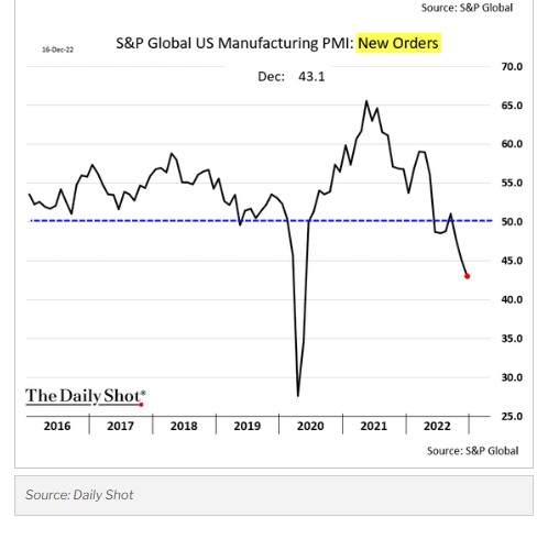 CIO Note : Where to Now?