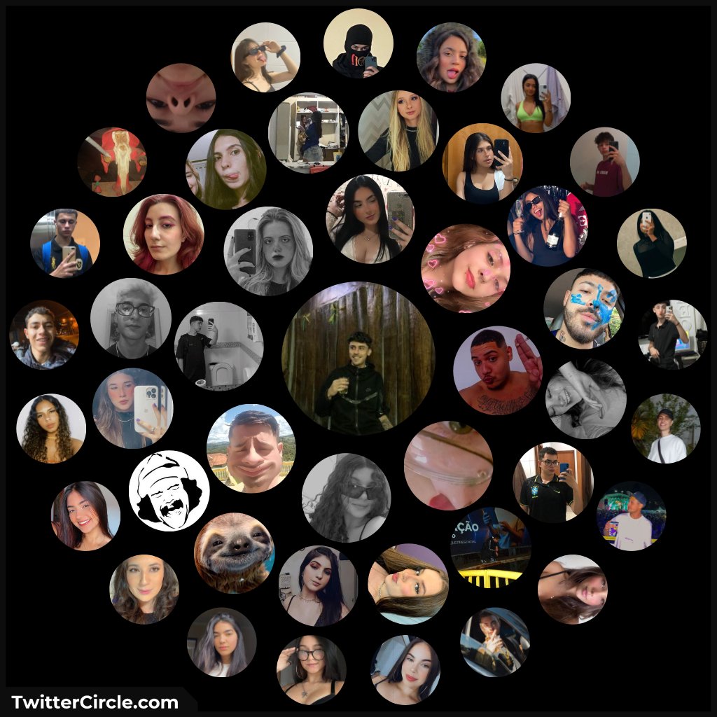 157 𝖉𝖊 𝖒𝖆𝖈𝖔𝖓𝖍𝖊𝖎𝖗𝖆 on Twitter: "PQ Q MINHA EX EX NAMORADA TA ALI ? My Twitter Interaction Circle ...