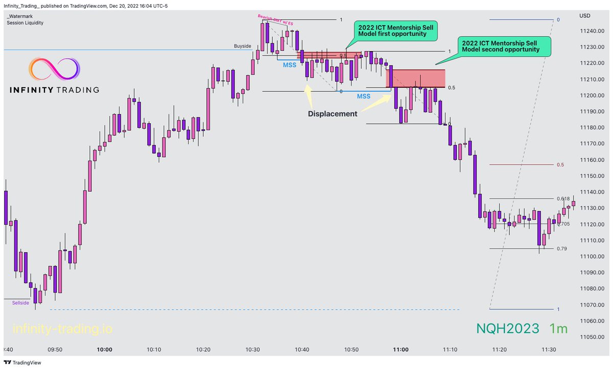 12/20/2022: Personal Character Flaws It has become clear that my main ...