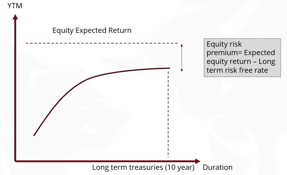 Quick series of tweets on security analysis comments made by Elon and ...