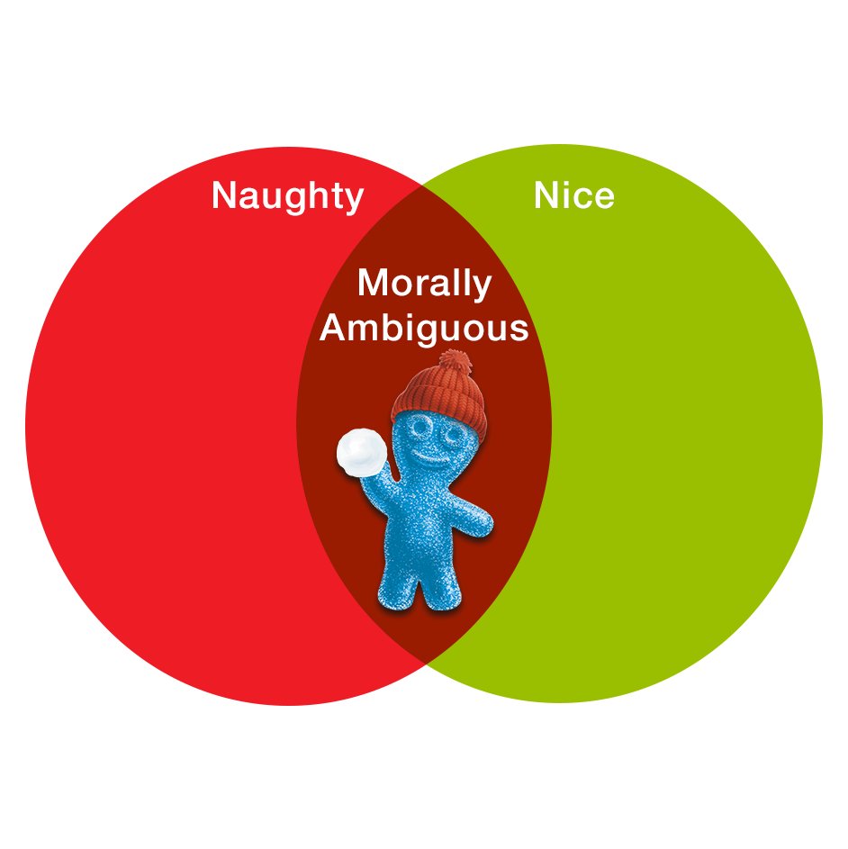 Ambiguous Pictures For Kids