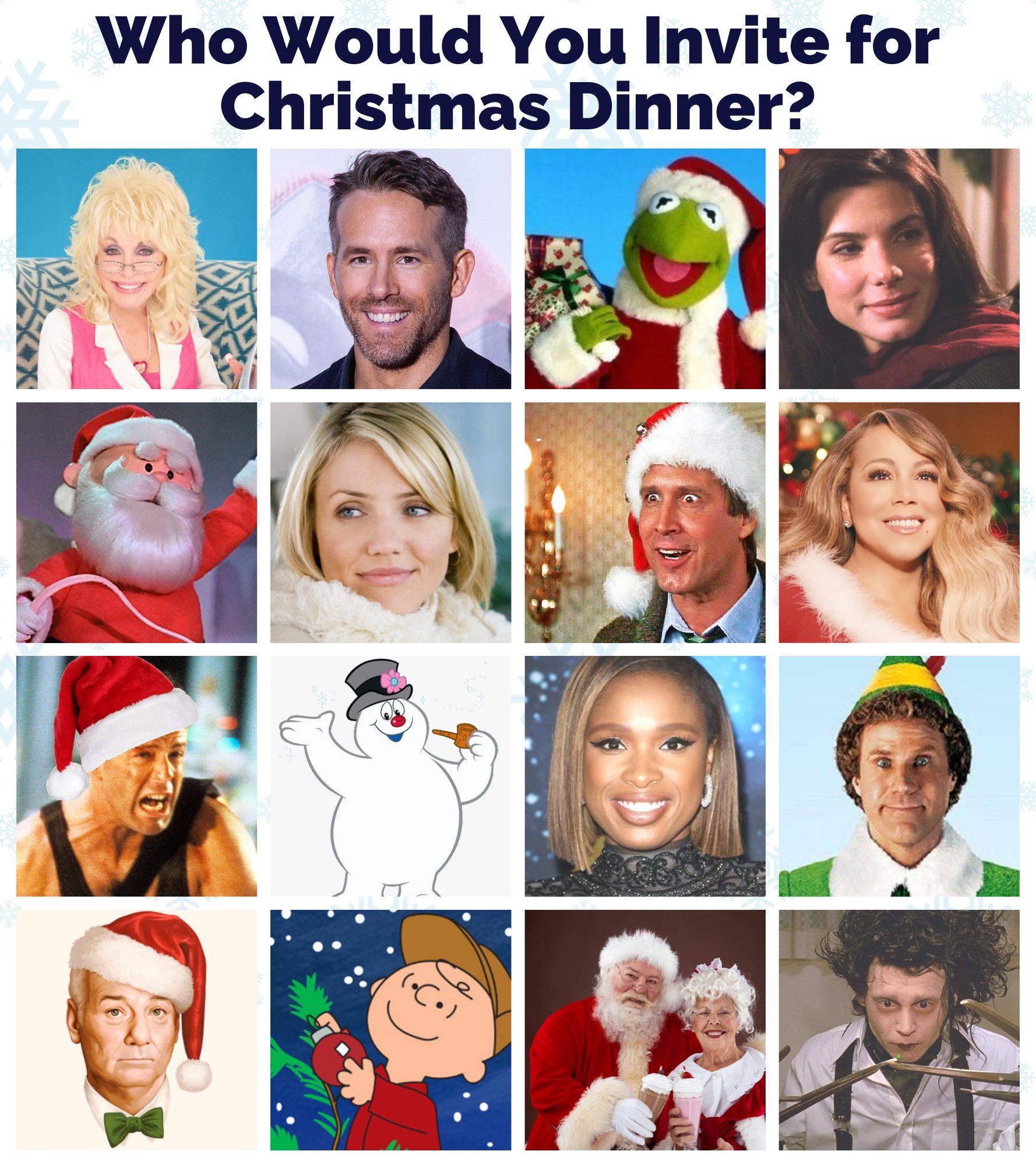 Famous Christmas Characters