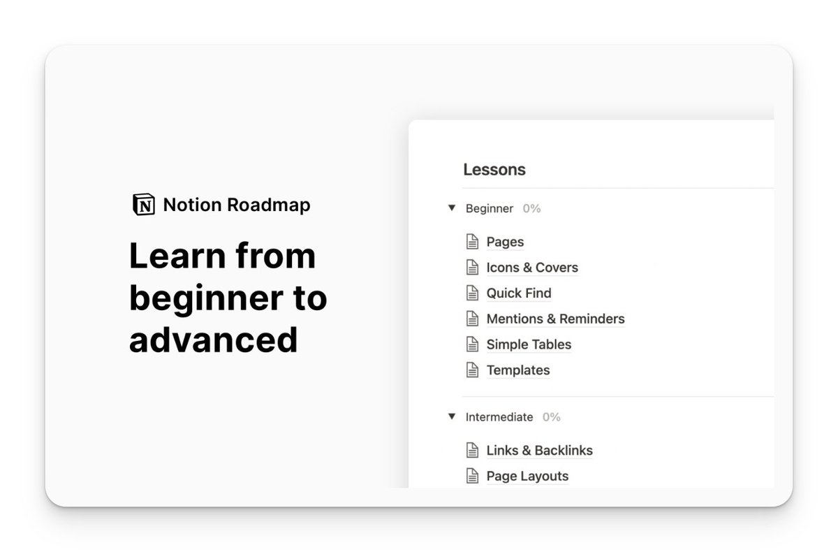 7 FREE Notion resources to save you 100+ hours: - Thread from Easlo ...