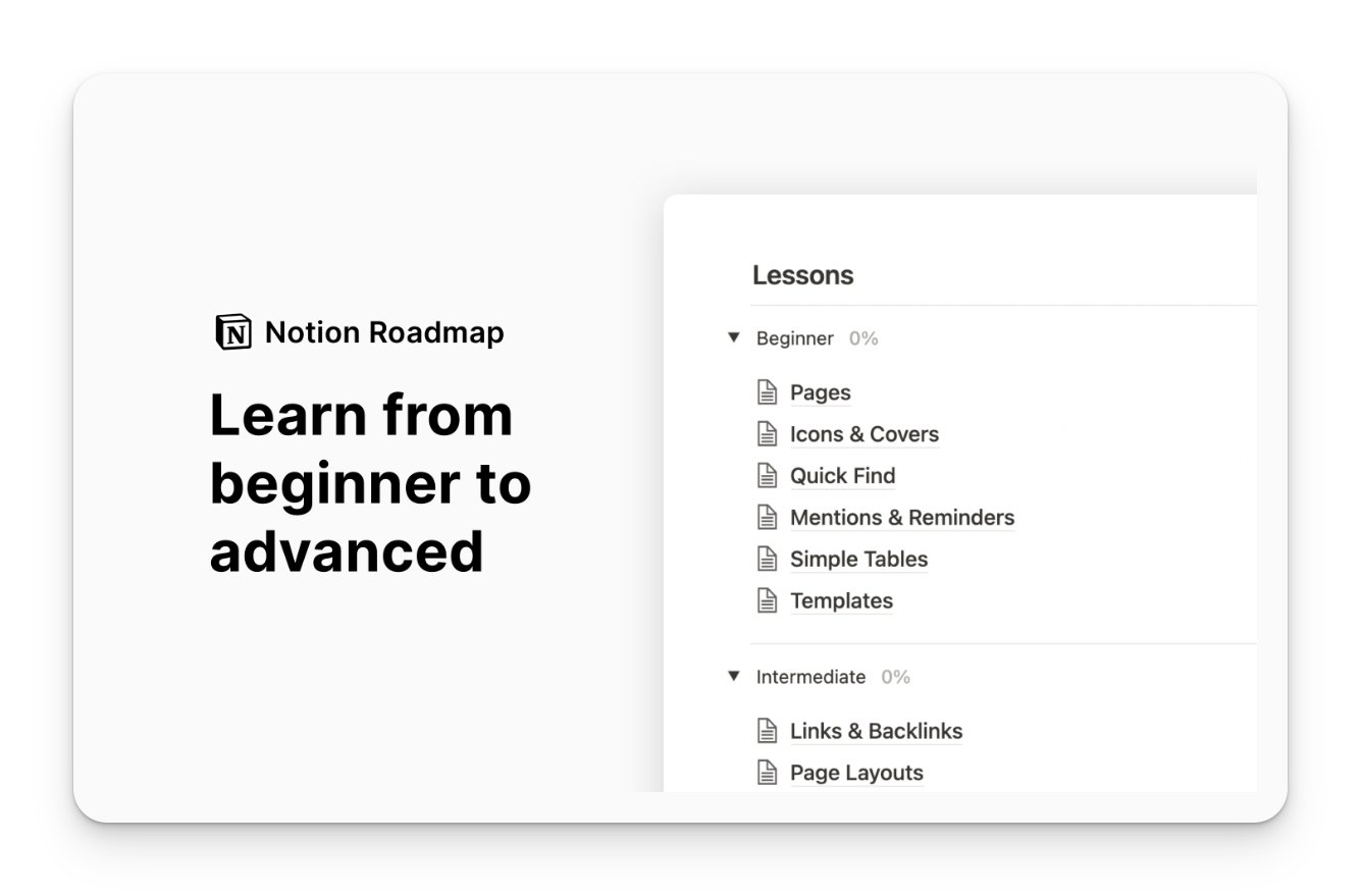 Easlo on Twitter: "Notion Beginner Roadmap Learn Notion from beginner to advance level. 🔗 https ...