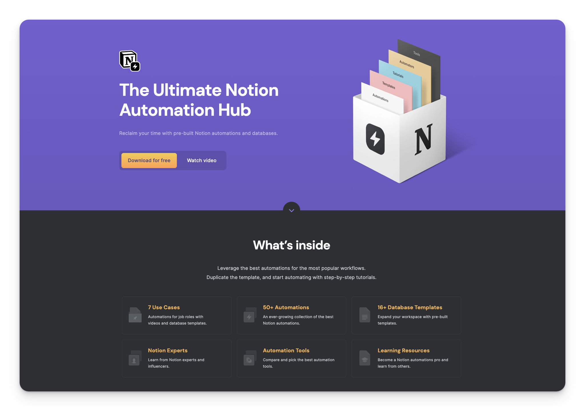 Easlo on Twitter: "Notion Automation Hub Reclaim your time with pre-built Notion automation and ...