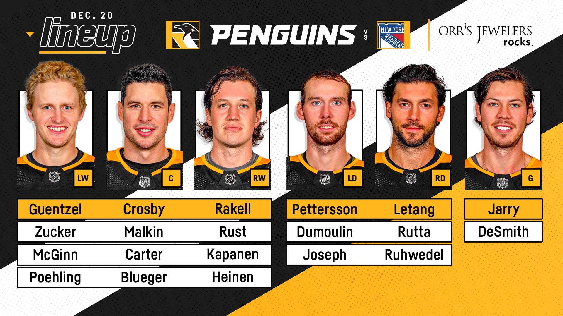 Pittsburgh Penguins on Twitter: "Welcome back to the lineup, @Jason_Zucker16! https://t.co ...