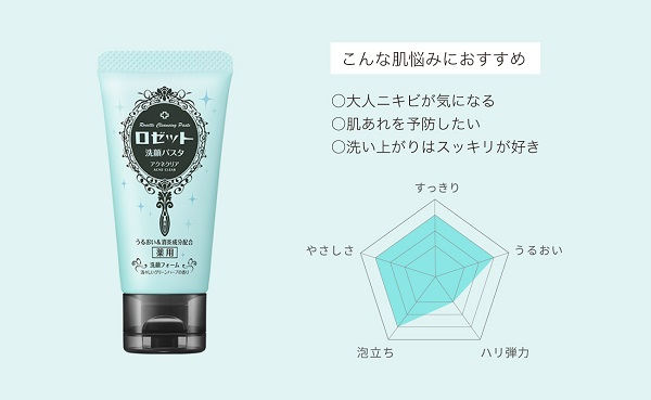 TRILL[トリル] on Twitter: "ロゼットがミニサイズの大人ニキビ対策洗顔料＆クラッシュジュレクレンジングを発売💖 自分の肌悩みにあわせて、「ロゼット」の洗顔やクレンジングを使っ ...