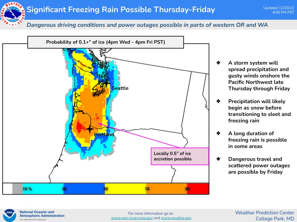 Nws Weather Prediction Center On Twitter An Approaching Storm System