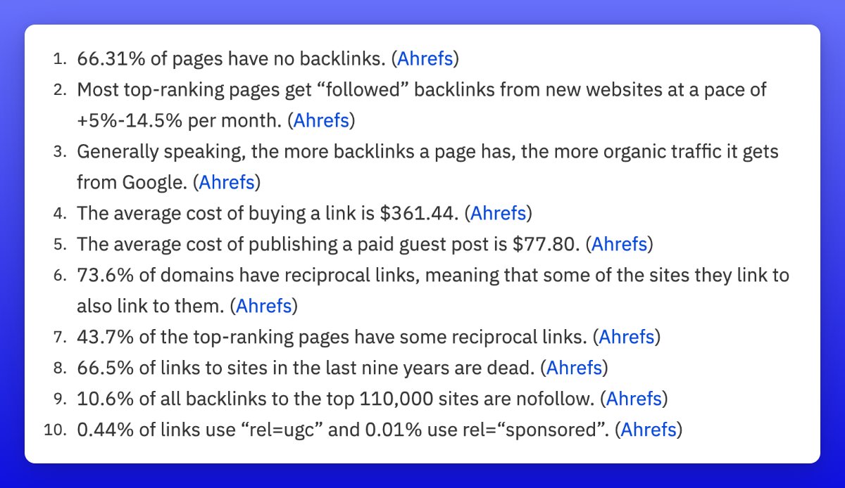 Ahrefs on Twitter: "10 backlink statistics to know 🔗 Google says that backlinks are one of its ...