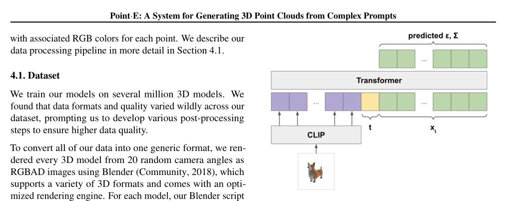 Daily AI Papers on Twitter: "Point-E: A System for Generating 3D Point Clouds from Complex ...