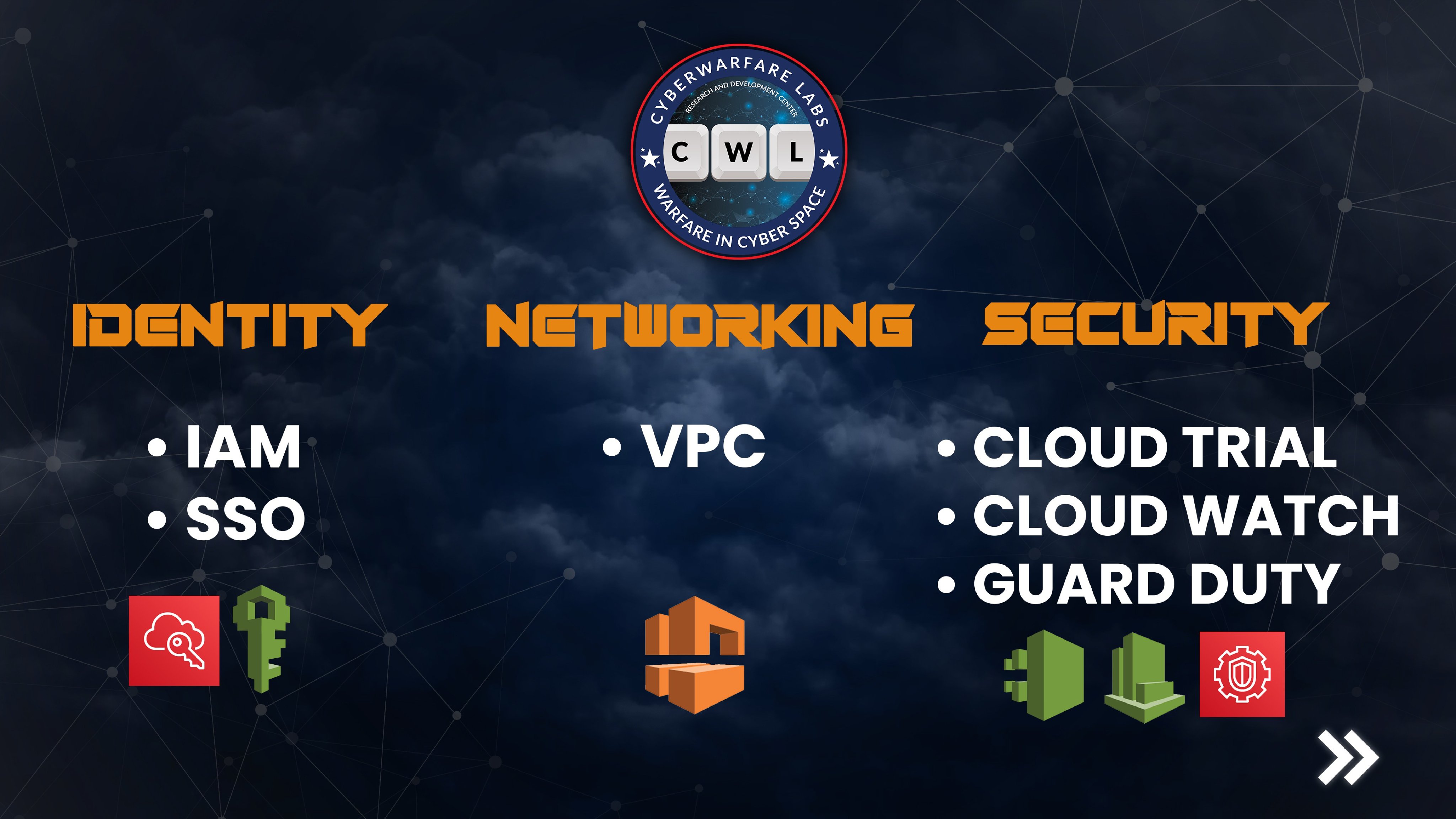 CyberWarFare Labs (@cyberwarfarelab) / Twitter