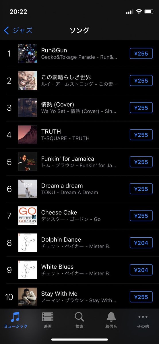 まちょさん@team麦酒大学の2階🍻🤣 on Twitter: "RT @Gecko_band: まさかの1位になりました！！みなさんのおかげです！！ありがとうございました！！引き続きたくさん ...