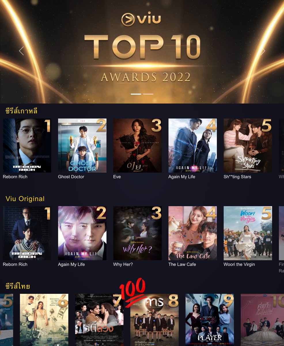ฟอร์ข้าวตัง ♡ on Twitter: "RT @firstkhaotungfc: 🏆 Viu TOP10 Awards 2022 🏆 ซีรีส์ไทย อันดับที่ 8 ...