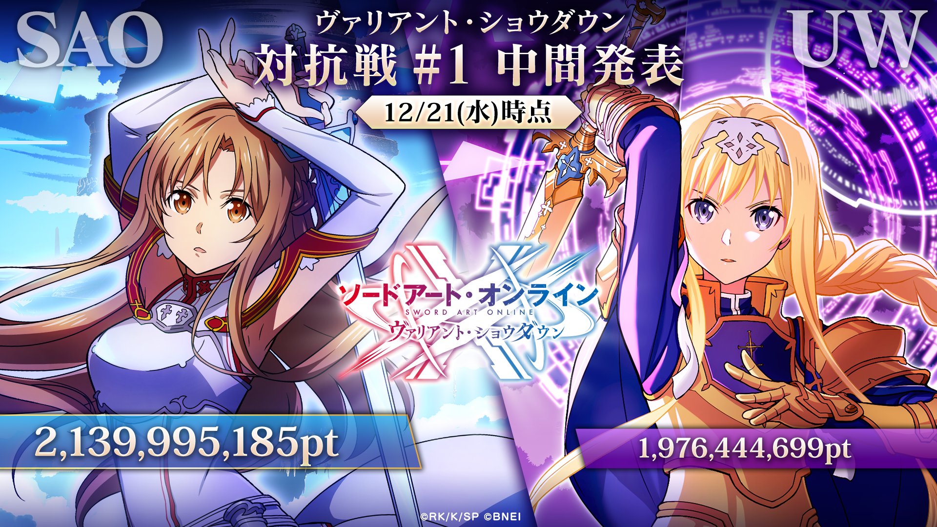 【公式】SAO ヴァリアント・ショウダウン（SAOVS） on Twitter: "【ヴァリアント・ショウダウン対抗戦 #1】後半戦開催中！ 現在の各陣営獲得ポイントはこちら！ アスナ親衛隊 ...