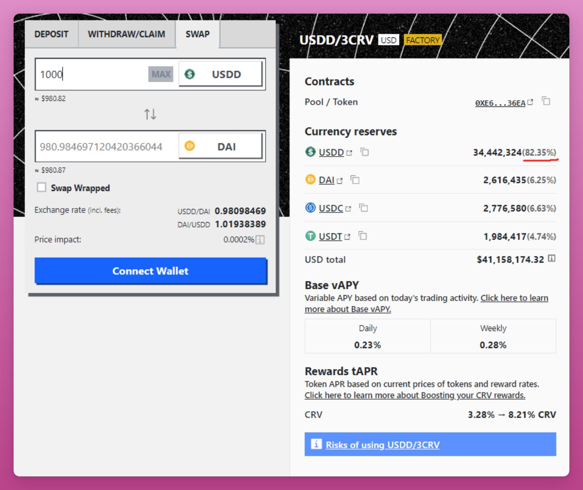 1/ End-of-year review of algorithmic stablecoins 🧵 - Thread from Ignas | DeFi Research ...