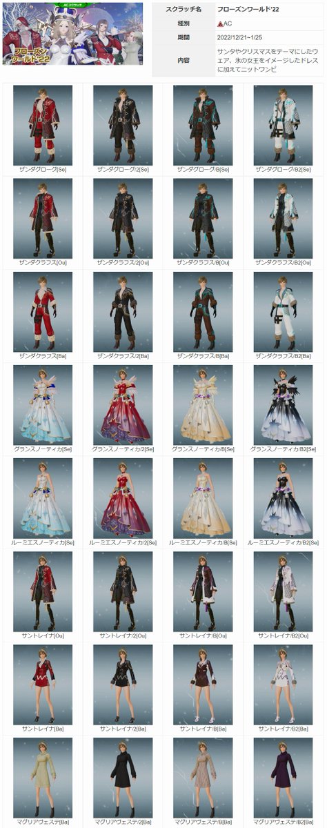 ロボアークス@PSO2NGS攻略まとめ on Twitter: "12/21の新AC「フローズンワールド'22」の「画像付きのアイテムカタログ」を作成！ 🔽カタログ一覧 https ...