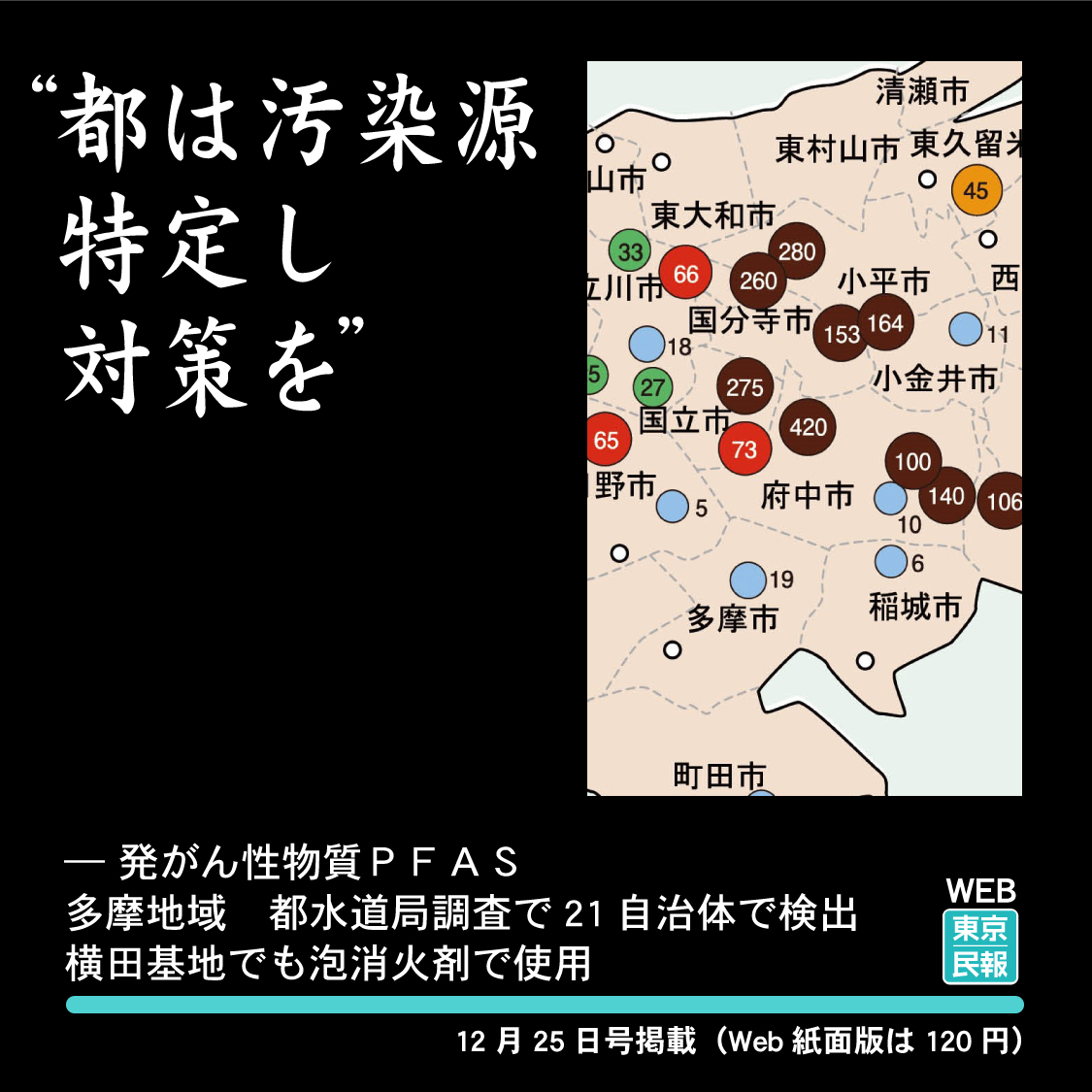 加藤郁美 On Twitter Rt Tokyominpo 発がん性などが指摘される有機フッ素化合物( Pfas)。東京都水道局による