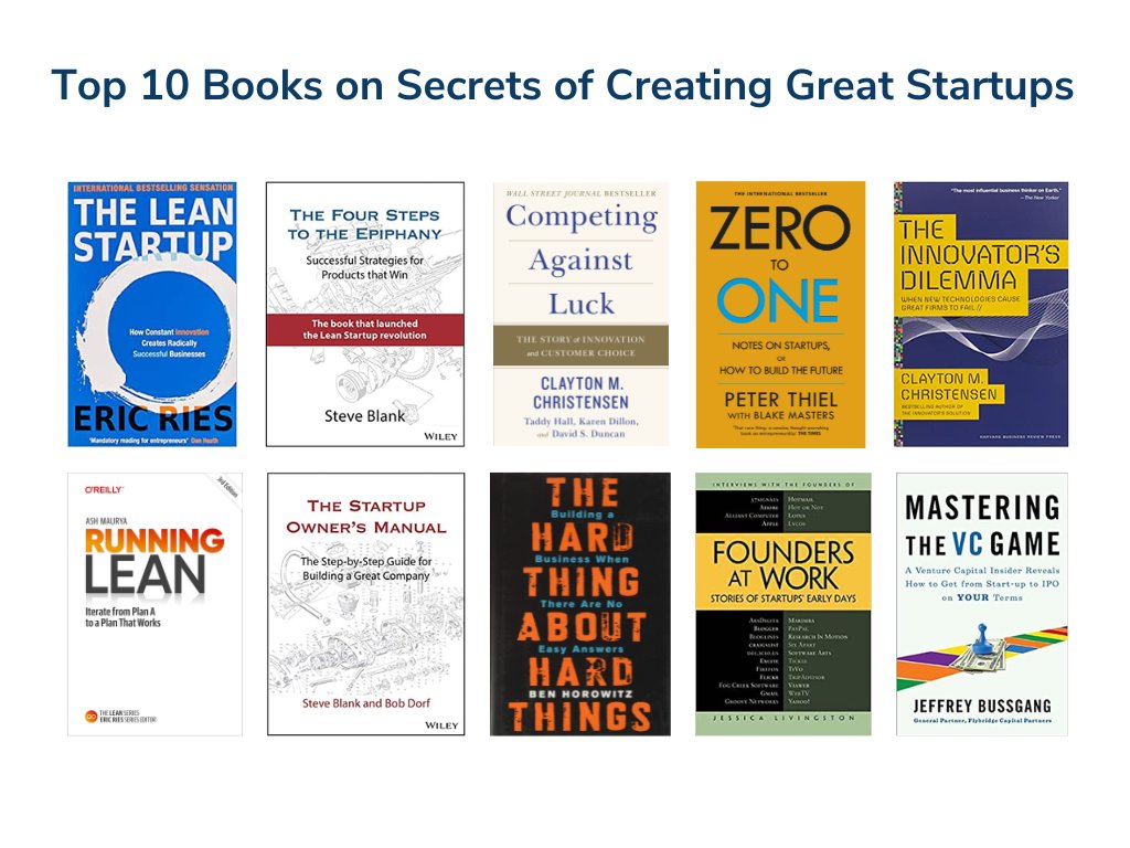 Top 10 books on the secrets of creating great startups (+advice and ...