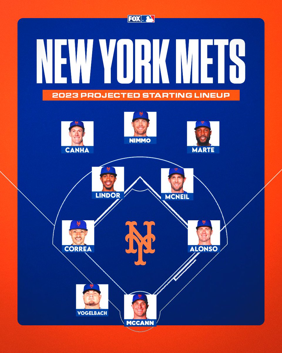 New York Mets Roster 2024 - Carey Correna New York Mets Roster 2024 - Carey Correna