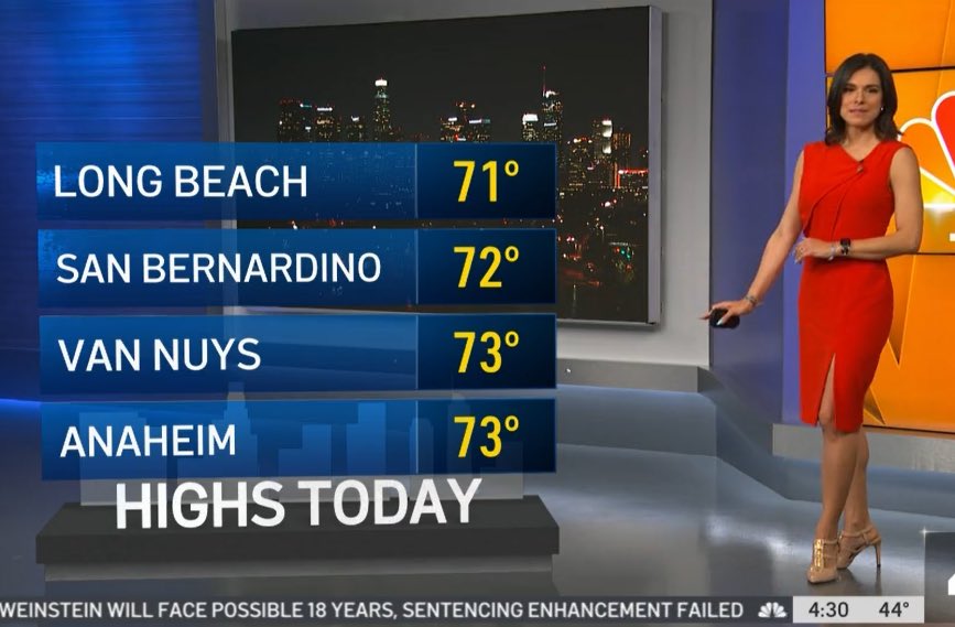 Belen De Leon On Twitter 70s On The First Day Of Winter Ayayay The Warming Trend Continues