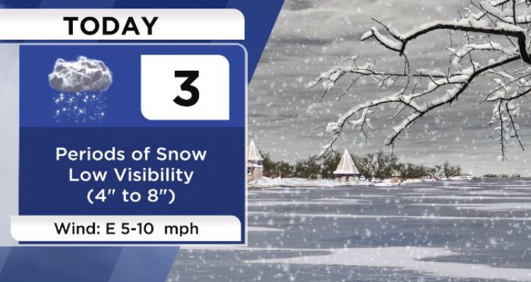 Jonathan Yuhas On Twitter Snow Now Moving Into The Twin Cities With
