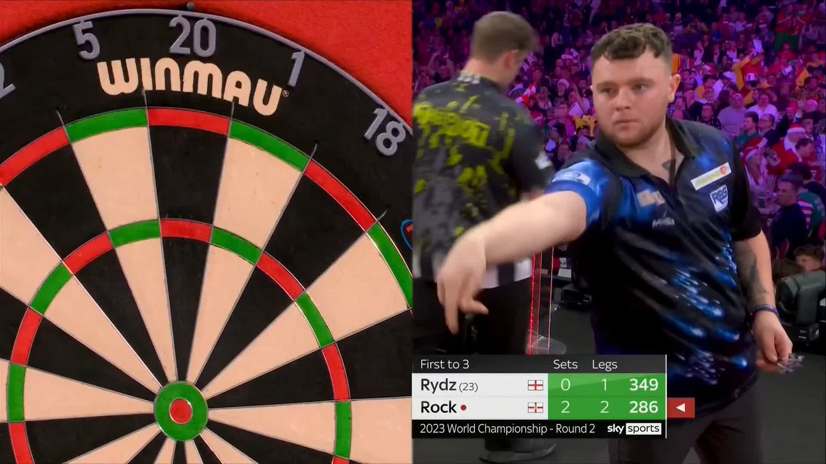 PDC Darts on Twitter: PDC Darts on Twitter: