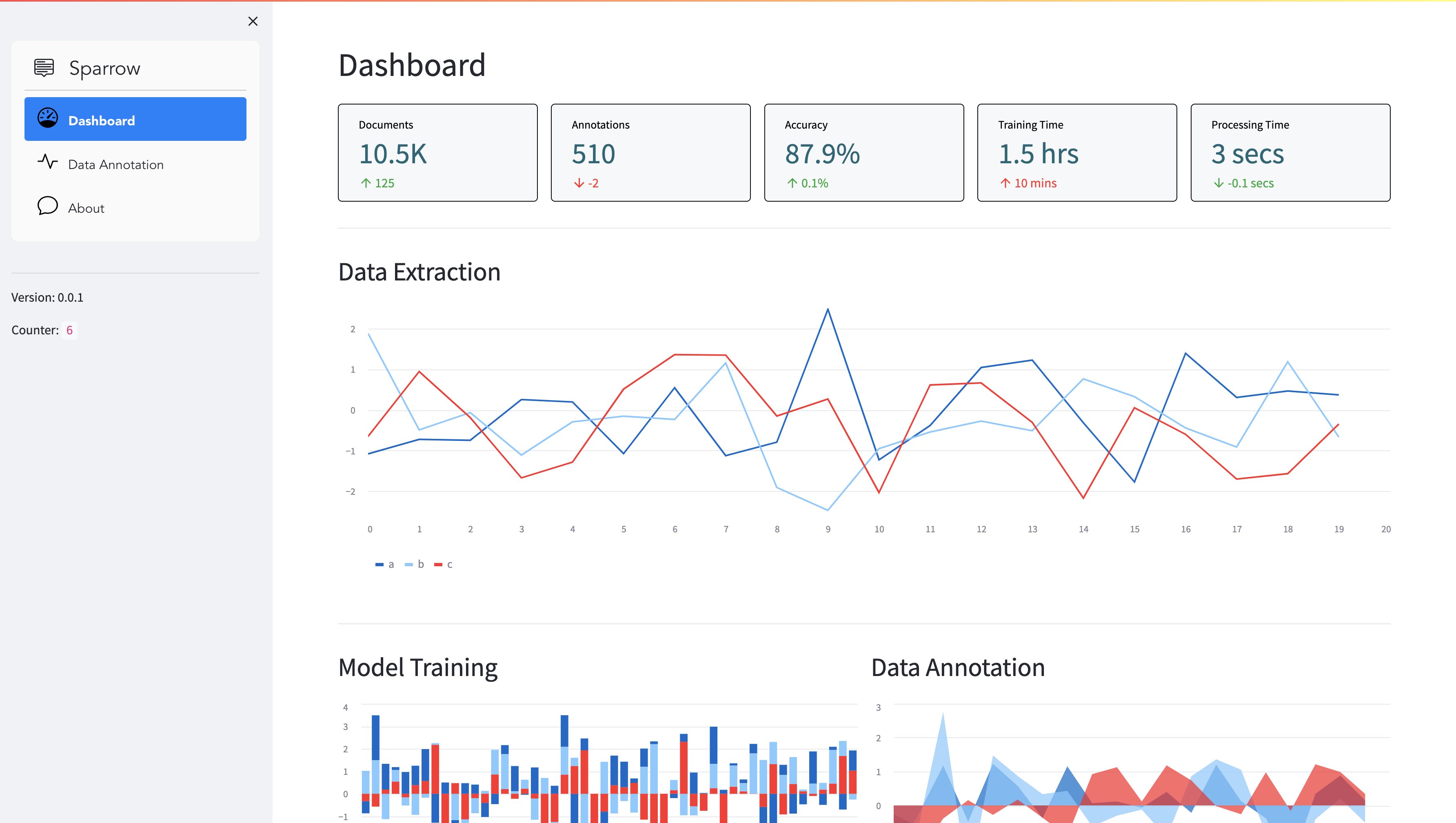 Andrej Baranovskij (@andrejusb) / Twitter